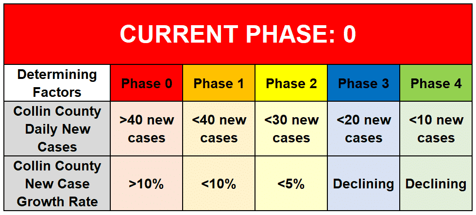 Trinity Presbyterian